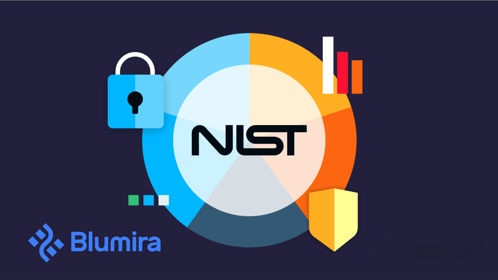 Demystifying NIST CSF: A Guide to Small Business Cybersecurity | Blumira