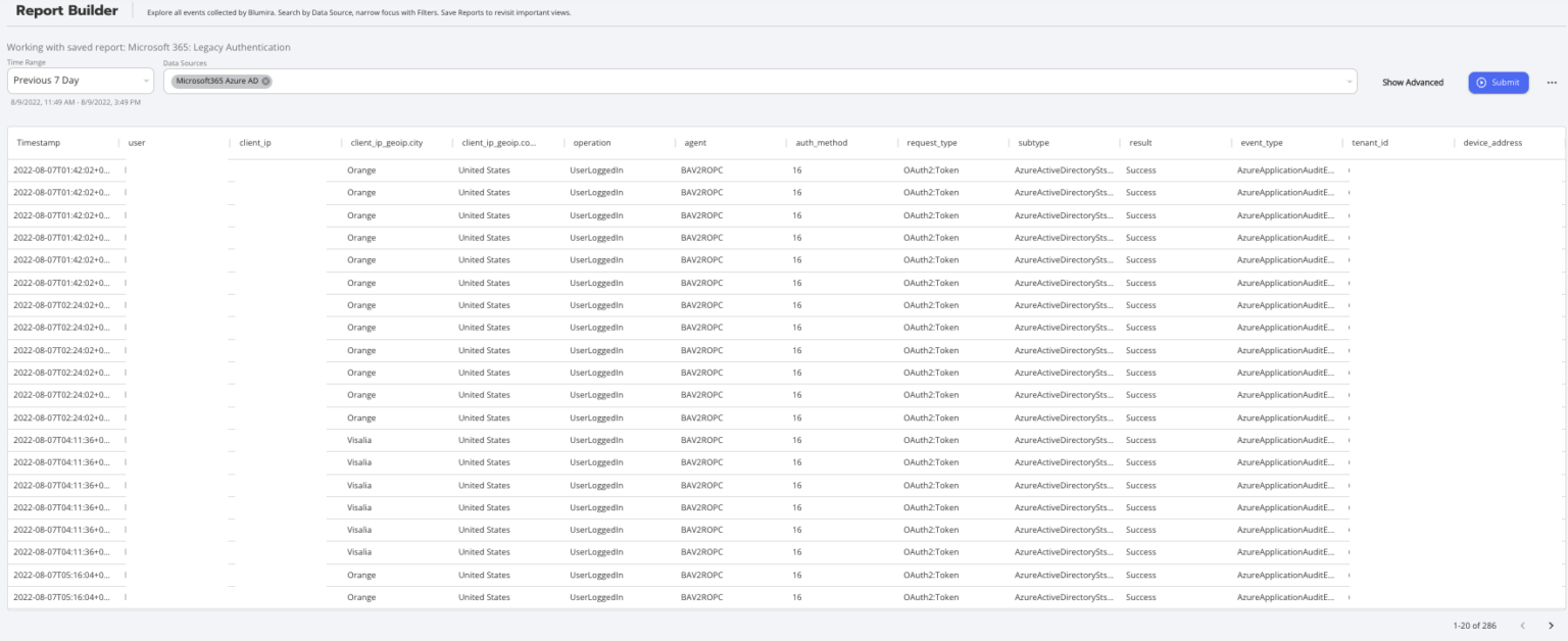 Detecting Microsoft Legacy Authentication with Blumira