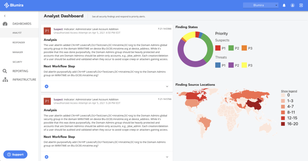 Product Update: Blumira's New UI and Report Builder