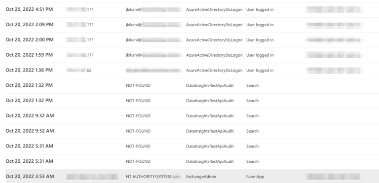 How To Navigate Microsoft 365 Audit Logs | Blumira