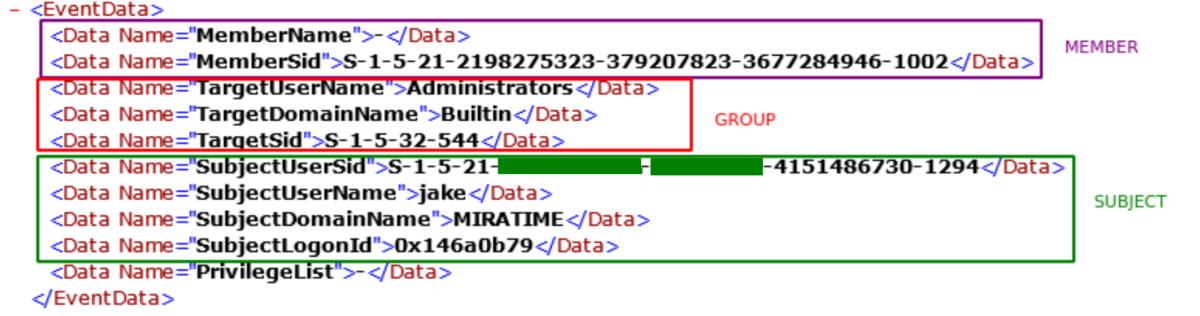 Event ID 4732: The Case of the Missing Username | Blumira