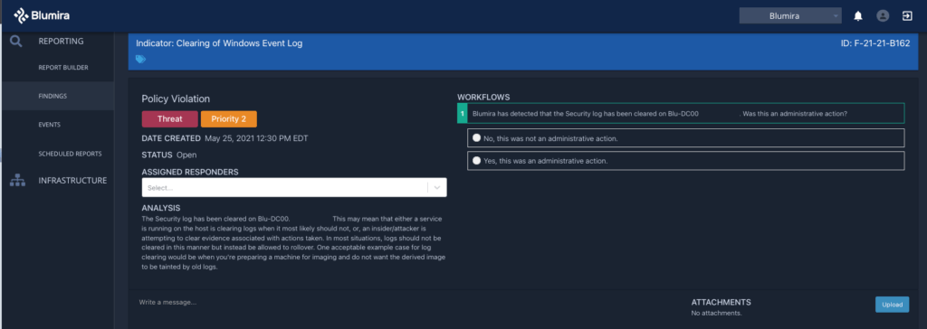 How To Test Antivirus and EDR Software: A Complete Guide